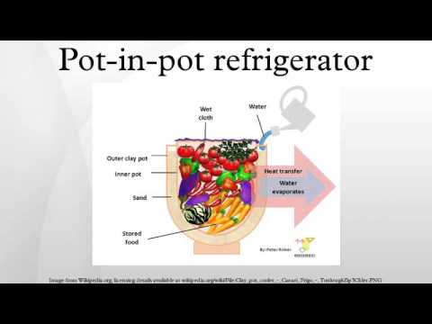 Pot-in-pot refrigerator - YouTube