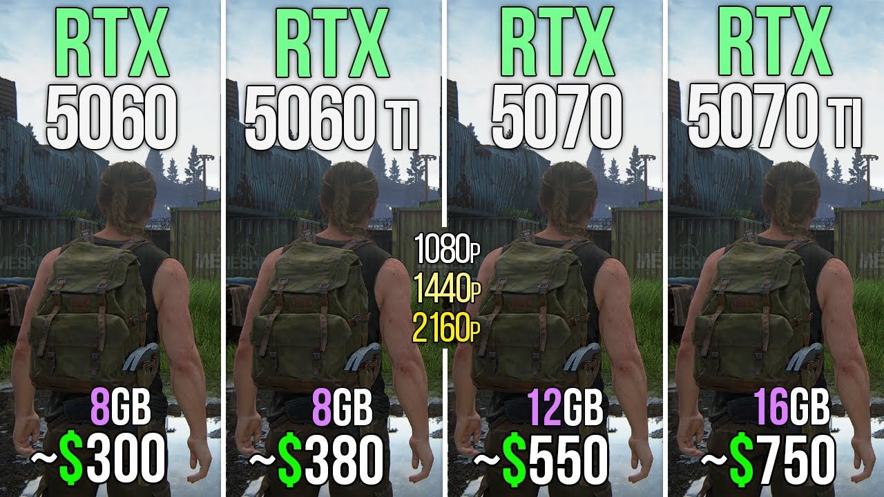 RTX 5060 vs RTX 5060 TI vs RTX 5070 vs RTX 5070 TI - Test in 20 Games ...