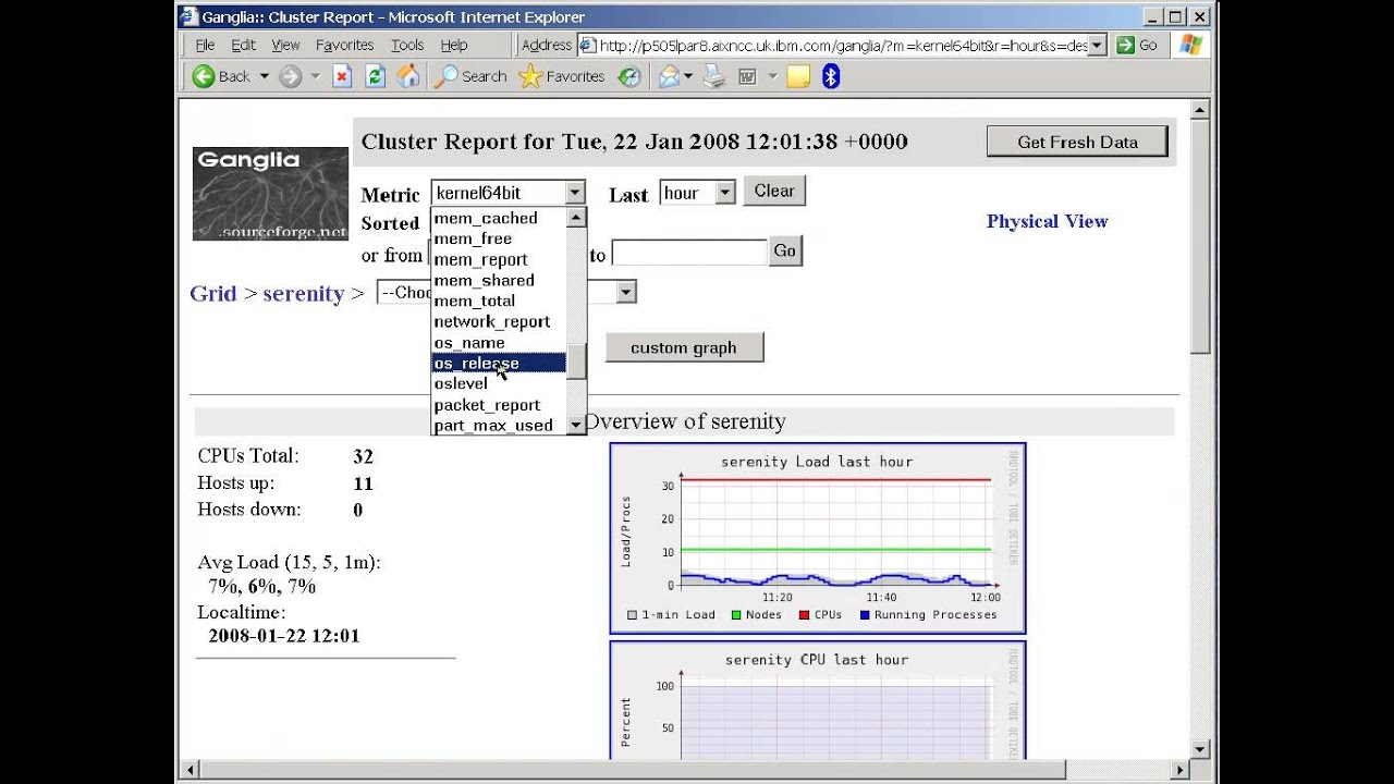 Ganglia Performance Monitoring Across Machines - YouTube