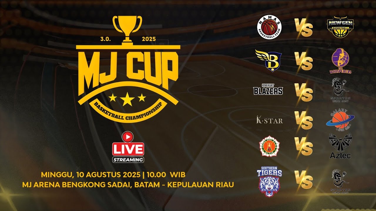 MJ CUP 2025 | THE FINAL DAY - YouTube