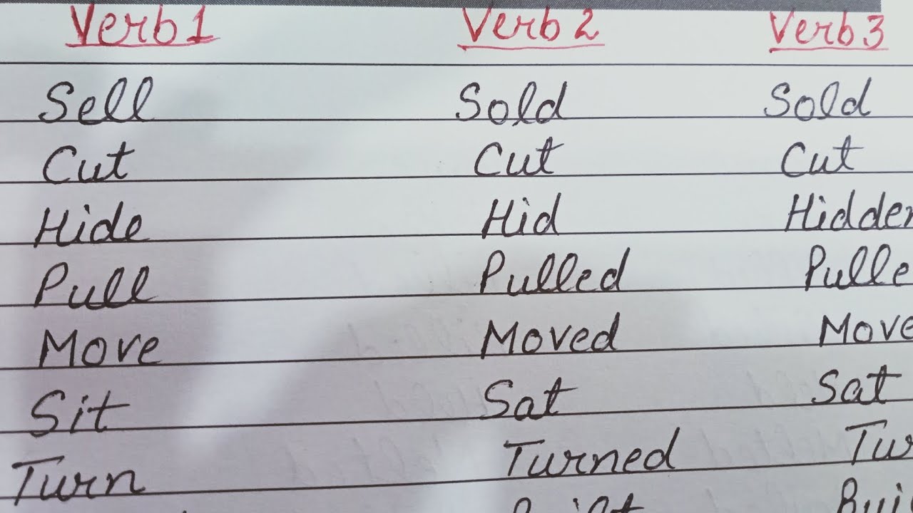 100 verb forms V1 V2 V3 // Verb1 Verb2 Verb3 in English// 100 verbs in English - YouTube