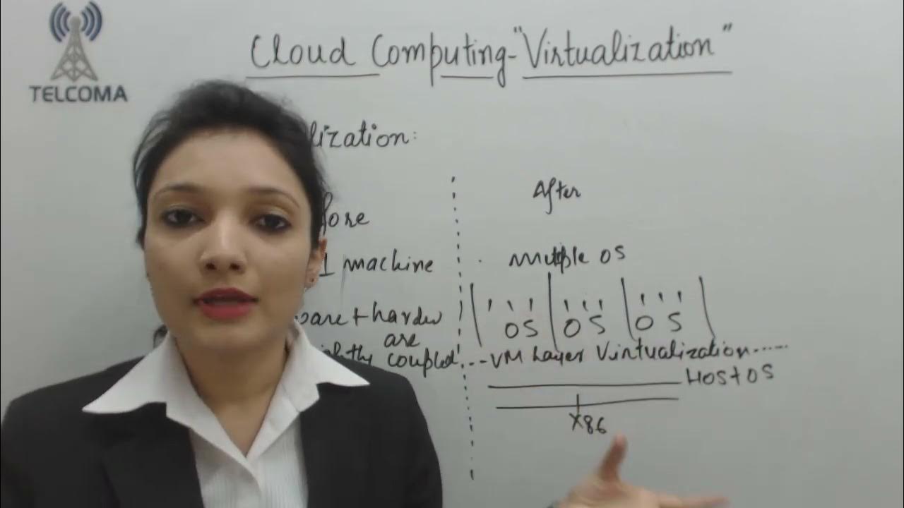 7 CC virtualization - YouTube