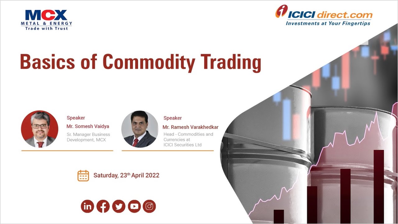 How To Do Commodity Trading | Commodity Trading For Beginners - YouTube