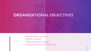 What are the primary objectives of Human Resource Management (HRM ...