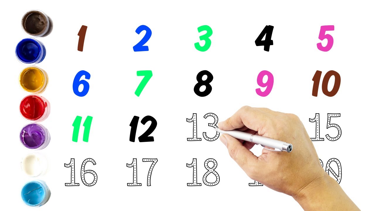 Learn to count, One two three, 123 Numbers, 123, 1 to 100 counting, abc ...