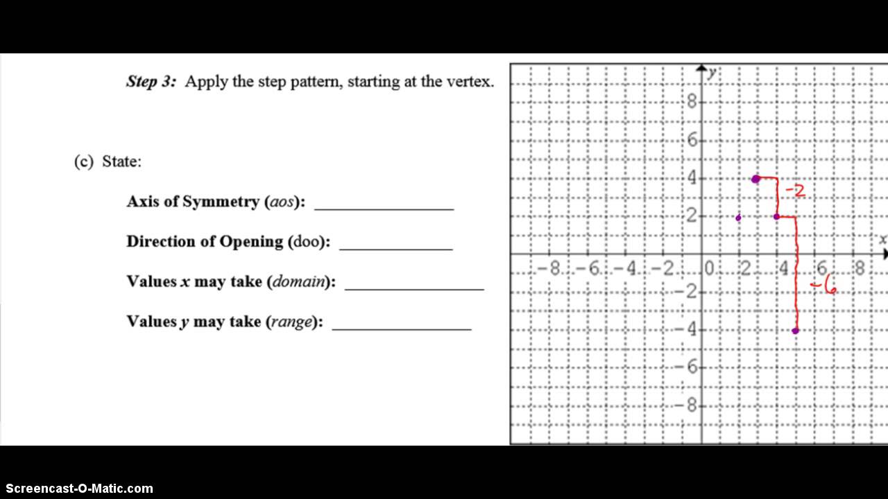 Transformations of Quadratic Relations - YouTube