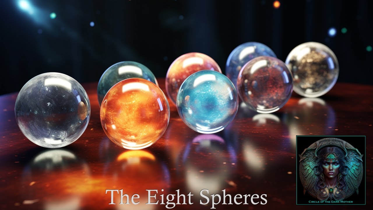 What are the Eight Spheres? - YouTube