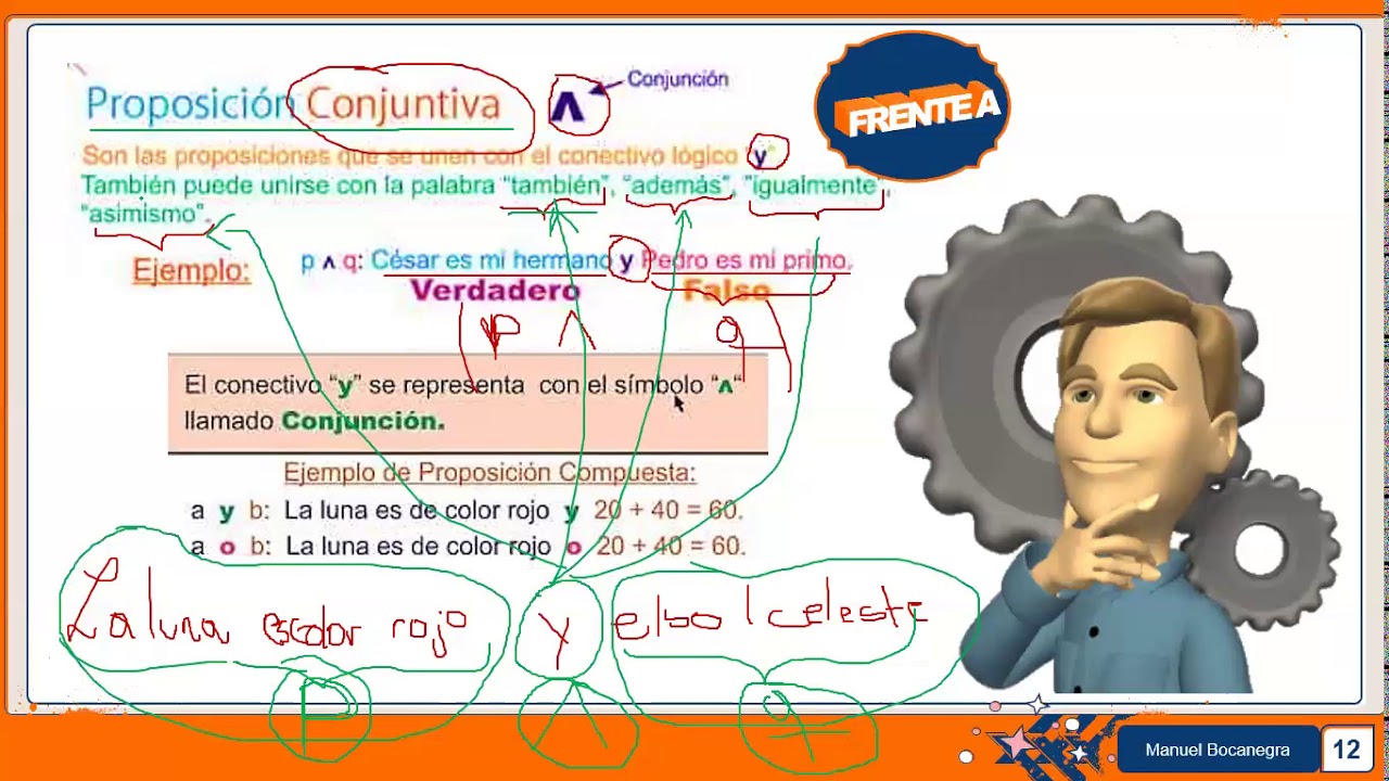 Proposiciones Lógicas (Compuesta Conjuntiva , Disyuntiva , Condicional ...