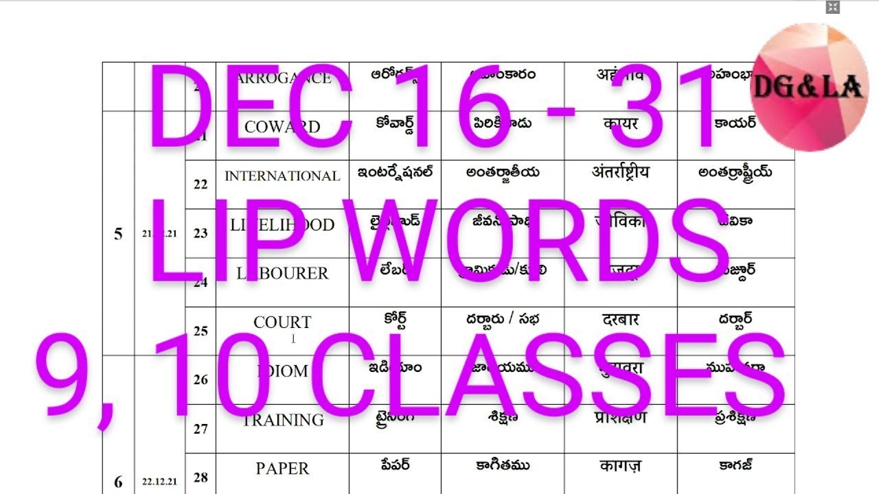 LIP WORDS DEC 16 - 31 FOR 9, 10 CLASSES - 100 DAYS LANGUAGE IMPROVEMENT ...