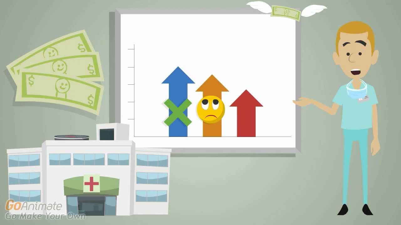 What the Heck is Value-Based Purchasing (VBP)? - YouTube