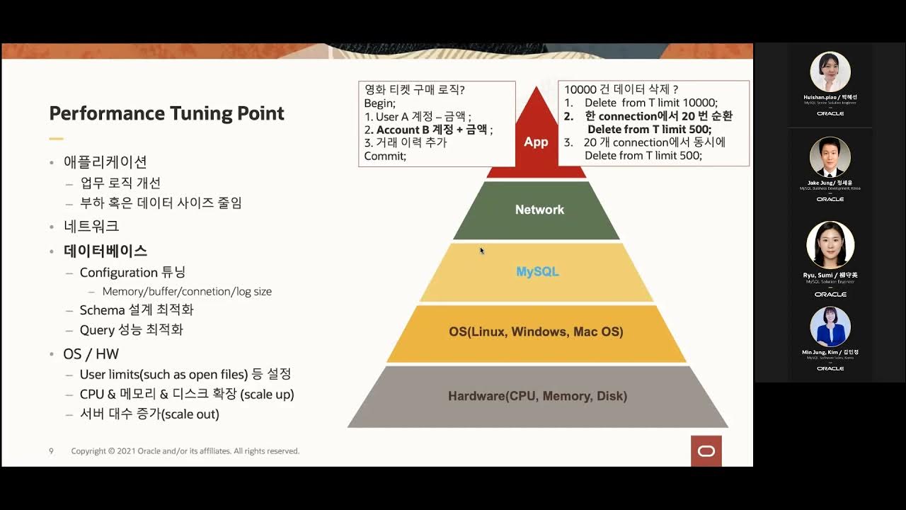 MySQL Performance Best Practice - YouTube