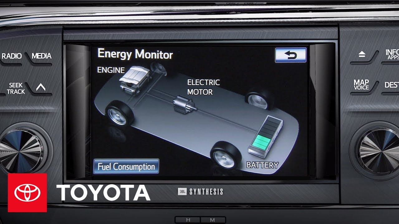 2013 Avalon How-To: Hybrid Technology - Energy Monitor | Toyota - YouTube