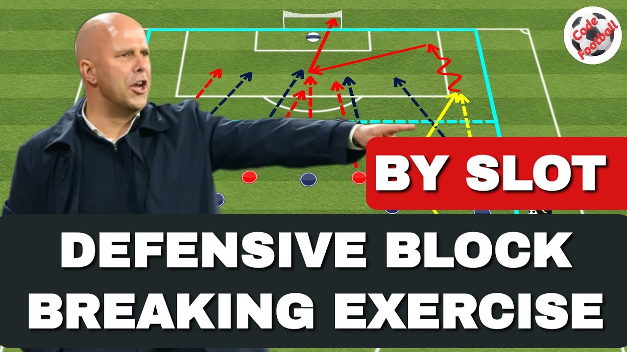 Defensive block breaking exercise! - YouTube