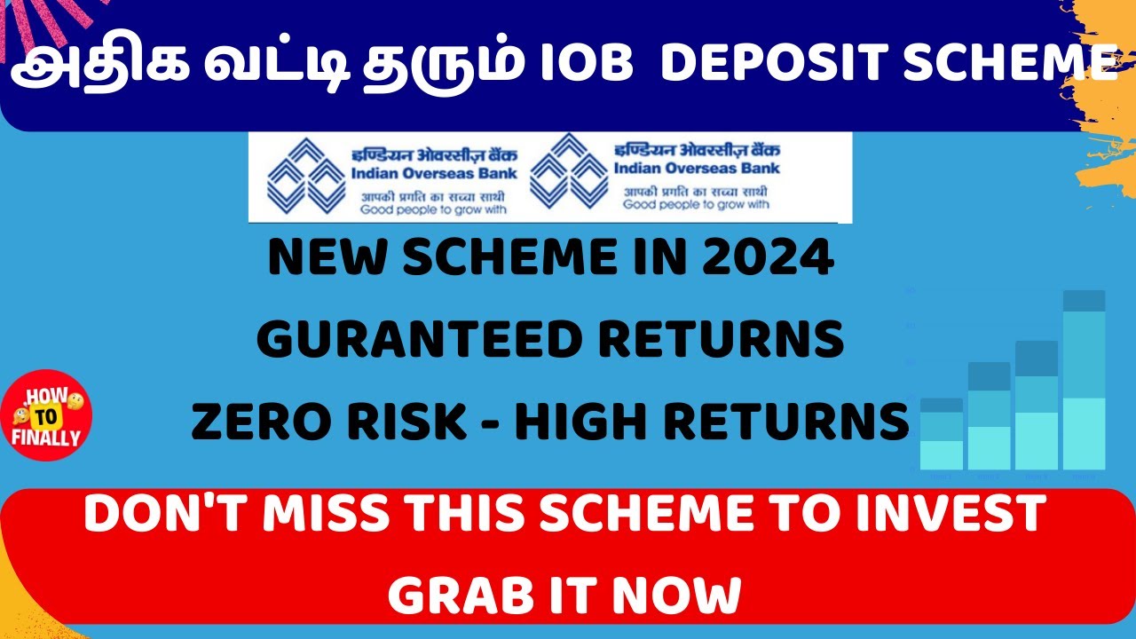IOB Best Fixed Deposit Scheme 2024 | Special Scheme 2024 #iob # ...