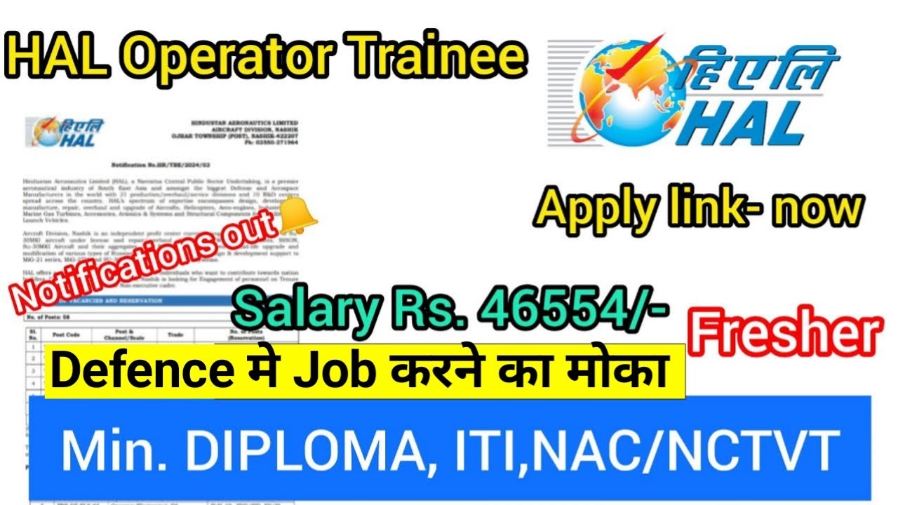 Ministry of Defence HAL Nasik Recruitment 2024 Out|Defence Civilian New ...