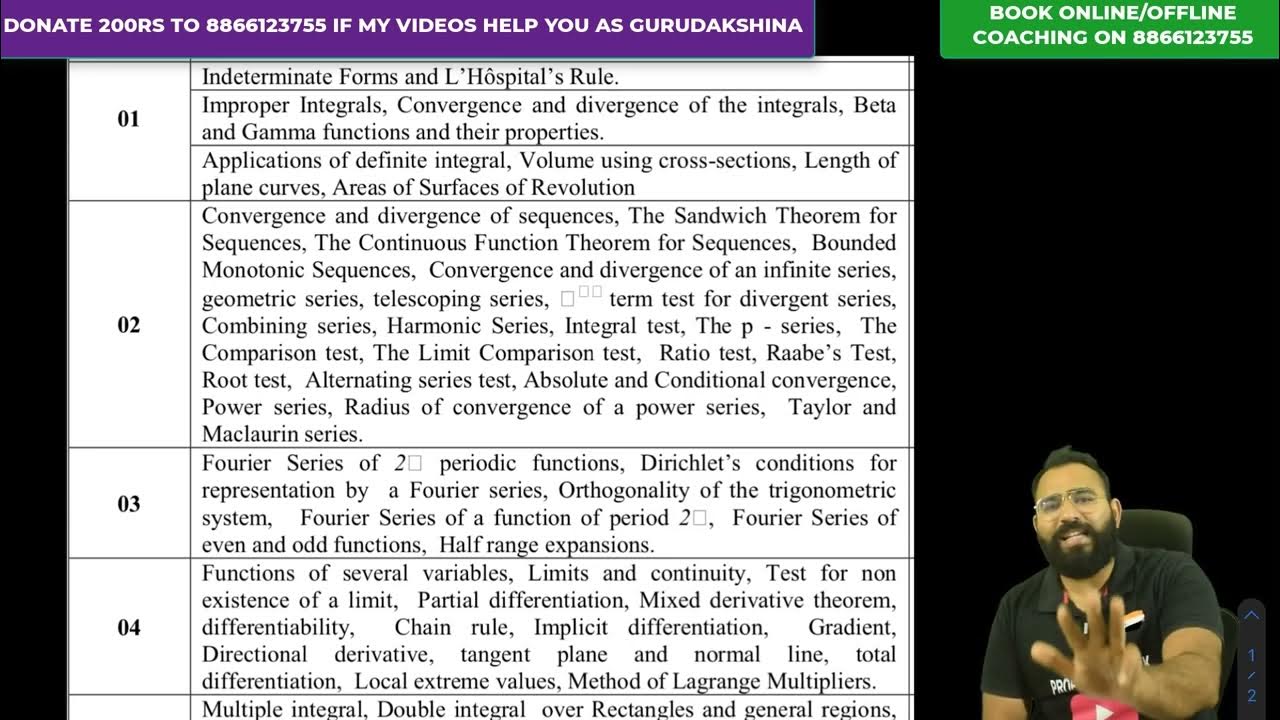 MATHS 1 EP 01 INTRODUCTION TO MATHEMATICS-1 PLAYLIST - YouTube