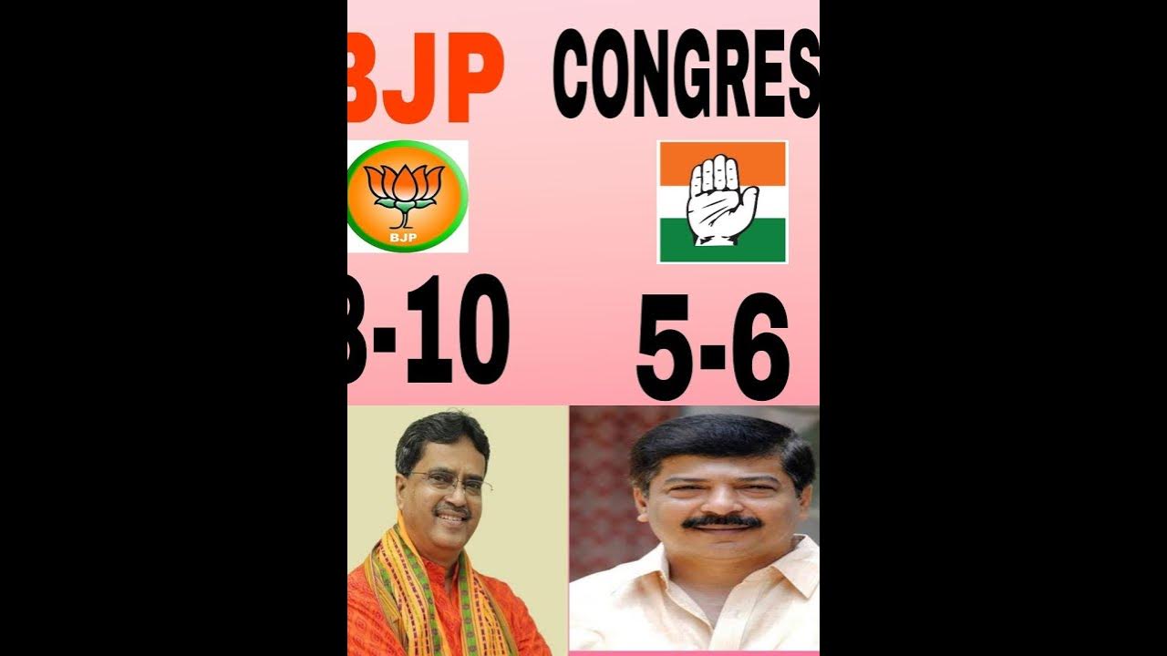 Exit Poll Final Tripura Assembly Election 2023 Youtube