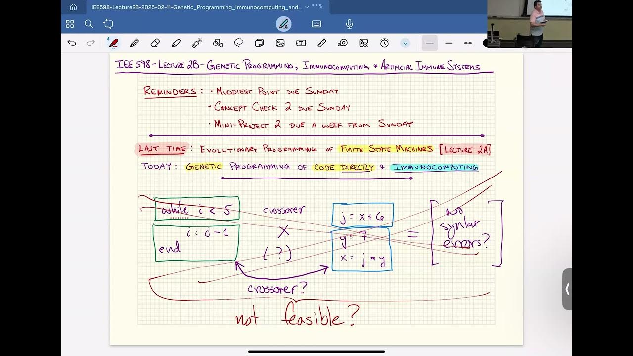 IEE 598: Lecture 2B (2025-02-11): Genetic Programming, Immunocomputing ...