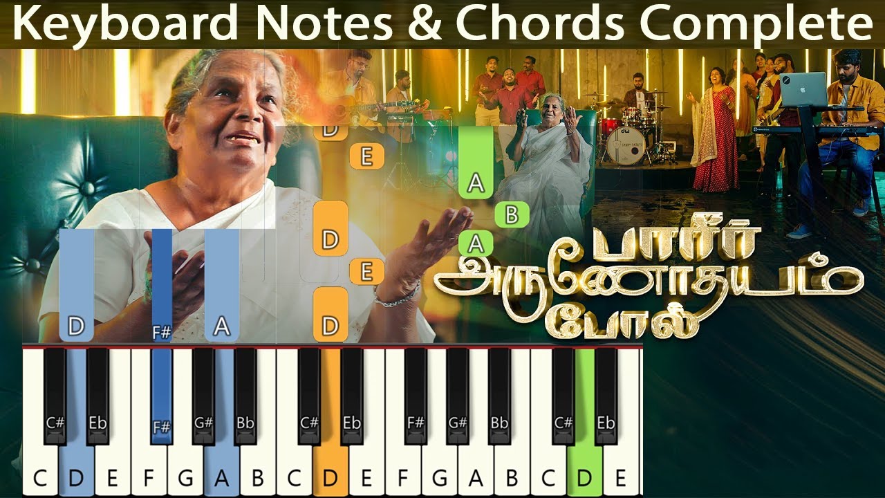 PAREER ARUNODHAYAM POL Keyboard Notes & Chords |TAMIL CHRISTIAN SONG ...