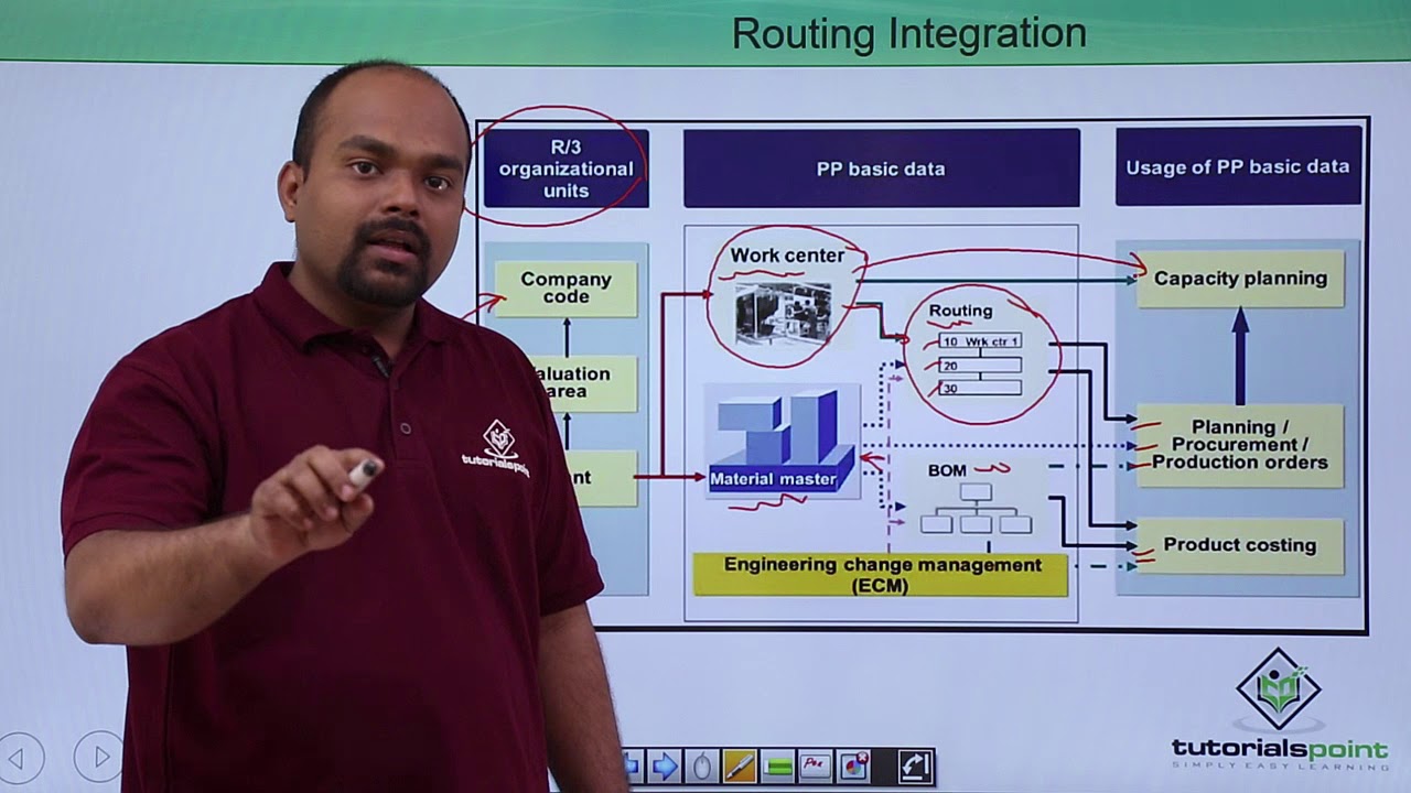SAP PP Routing Integration YouTube sap-pp-routing-integration-youtube