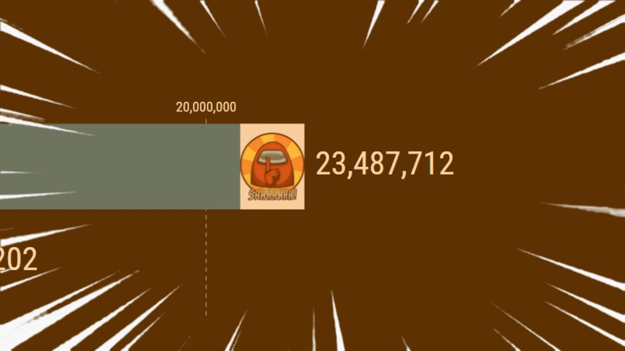 Among Us Gas Gas Gas - YouTube