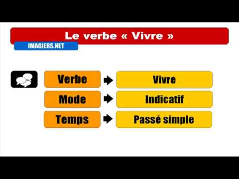 French verb conjugation # To live - YouTube