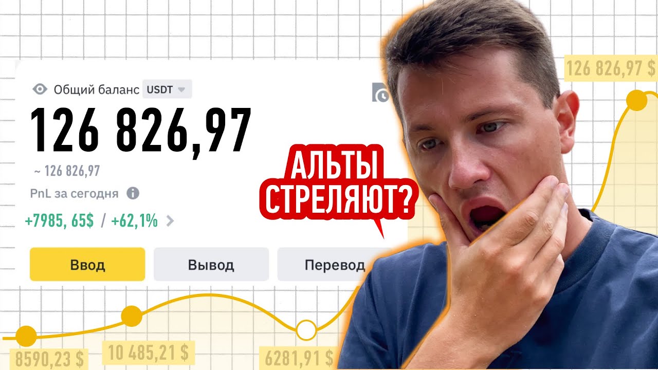ИСХОД по БИТКОИНУ - ОЧЕВИДЕН! Эти Альткоины ВЫРАСТУТ на 99%! - YouTube