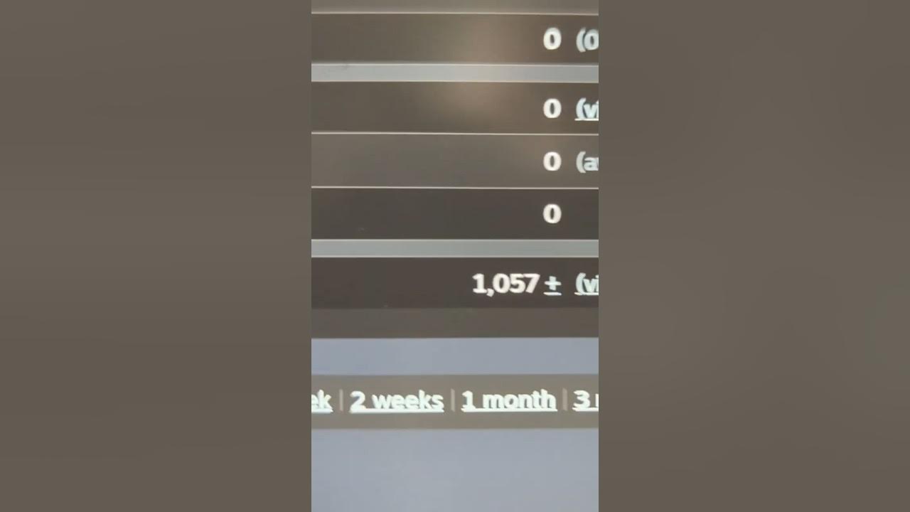 My game has already 1000 wishlists! - YouTube