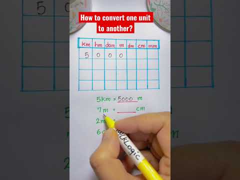 What Does Khdudcm Mean In Science