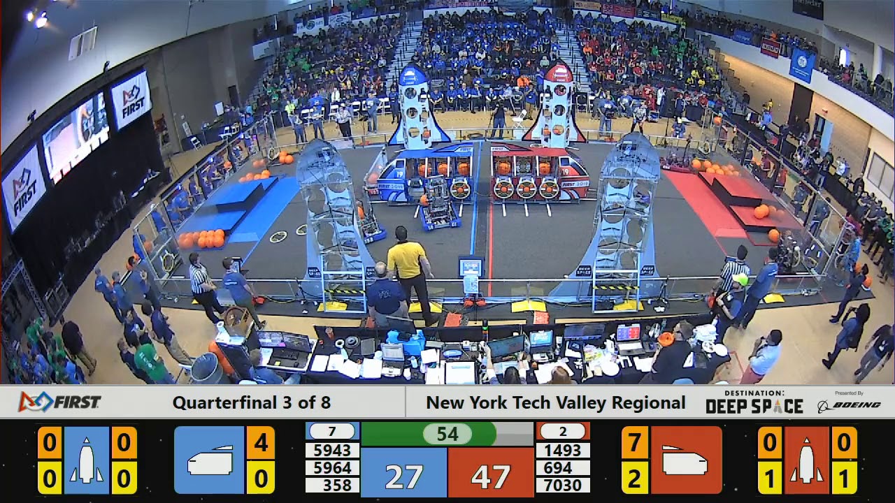 Quarterfinal 3 - 2019 New York Tech Valley Regional - YouTube