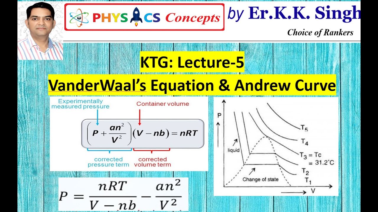 KTG : Lecture-5 VanderWaal's Equation & Andrew Curve - YouTube