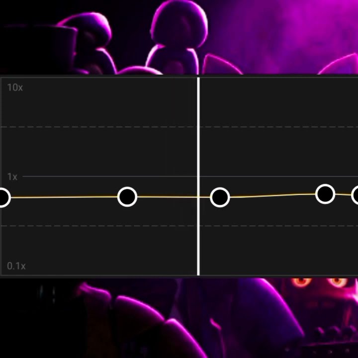 five night's at Freddy's song intro edit remix #edit #sound #remix # ...