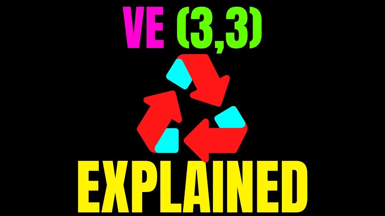 Everything you need to know About Solidly - YouTube