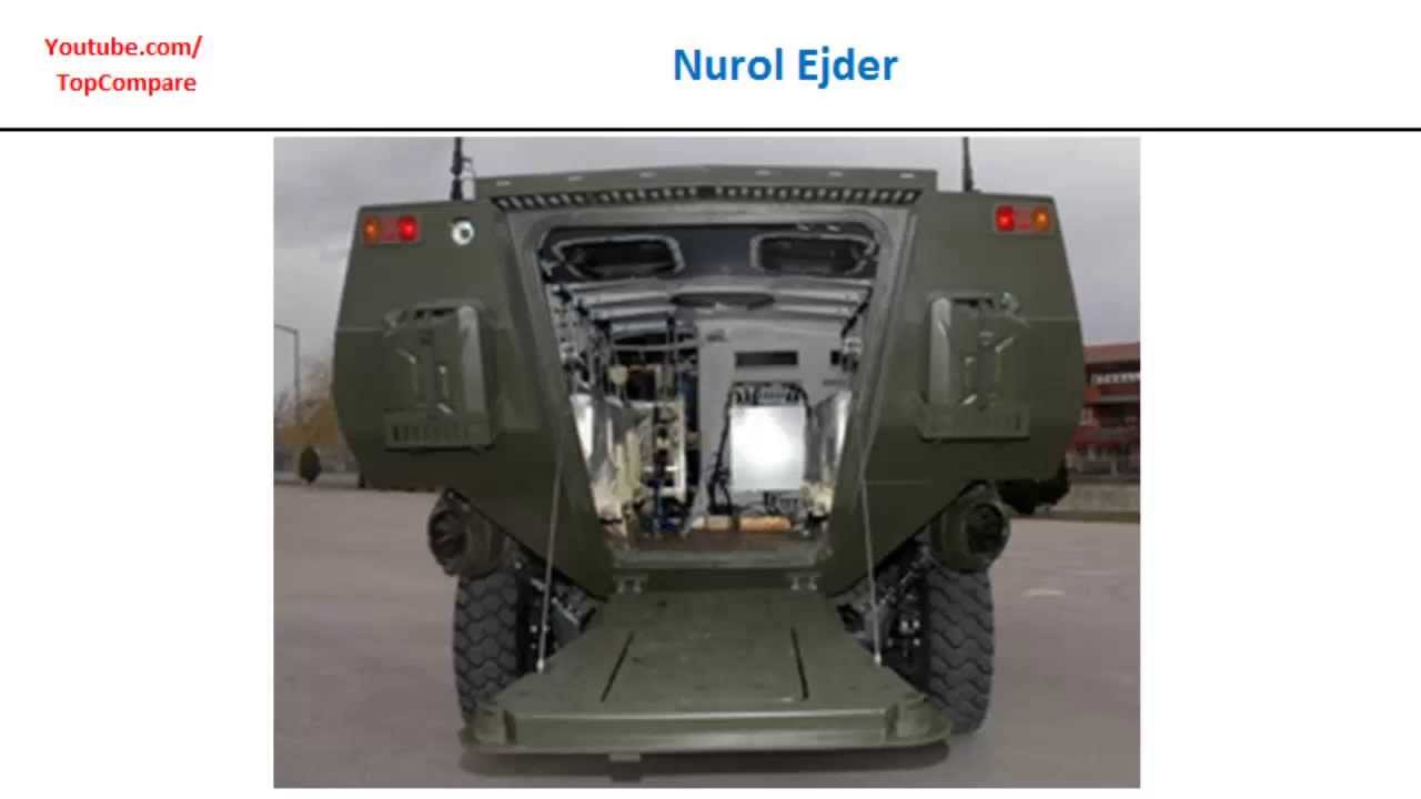 LAV-600 or Nurol Ejder, 6x6 personnel carriers specs comparison - YouTube