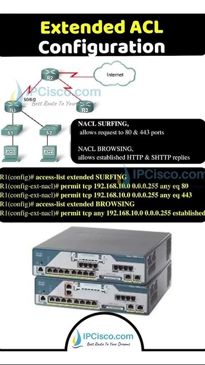 Extended ACL Configuration!!🔥🔥 - YouTube