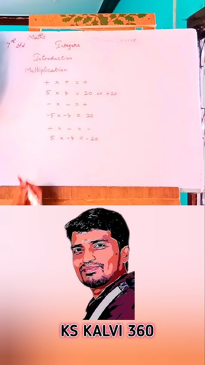 Multiplication of Integers - Multiplying Two Integers - Integers - Number System - #shorts # ...