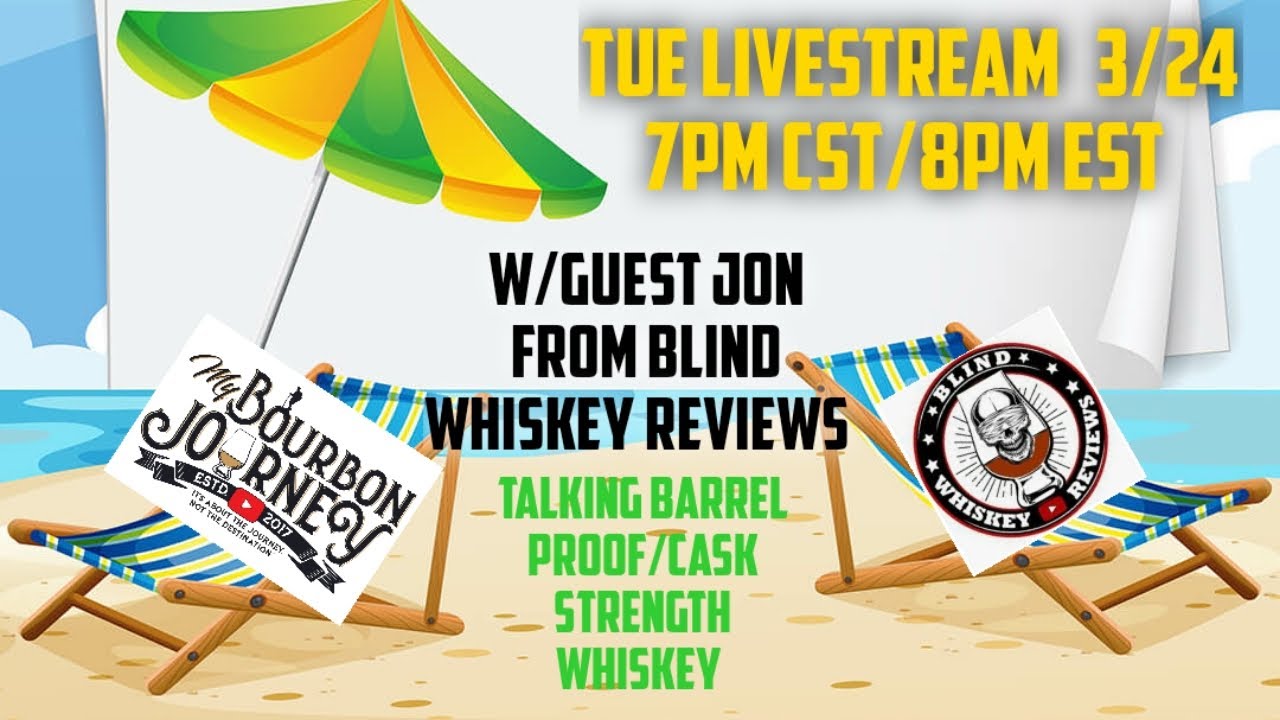 Talking Cask Strength/Barrel Proof Whiskey - YouTube