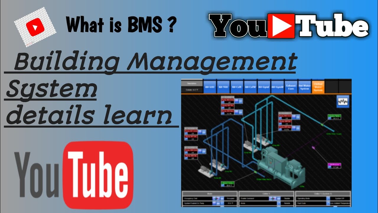 what is BMS system | Building Management System details | #bms # ...