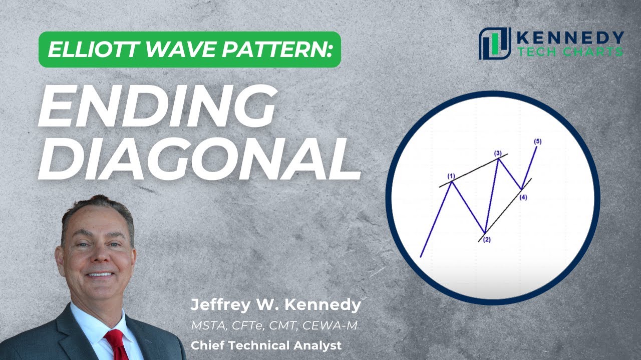 Elliott Wave Theory Patterns: Ending Diagonal from Jeffrey Kennedy ...