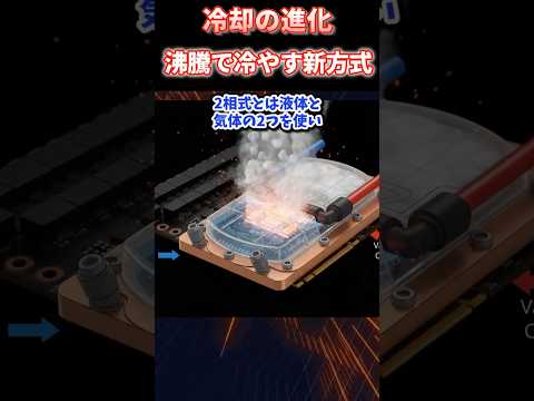 沸騰で冷やす新方式！三菱重工が挑むAIサーバー冷却はついに次の段階へ【二相式ダイレクトチップ液冷（Two-Phase Direct Liquid Cooling）とは？】