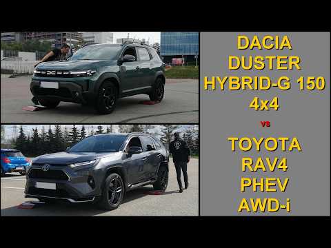 SLIP TEST - Dacia Duster Hybrid 4x4 vs Toyota Rav4 PHEV AWD-i - @4x4.tests.on.rollers