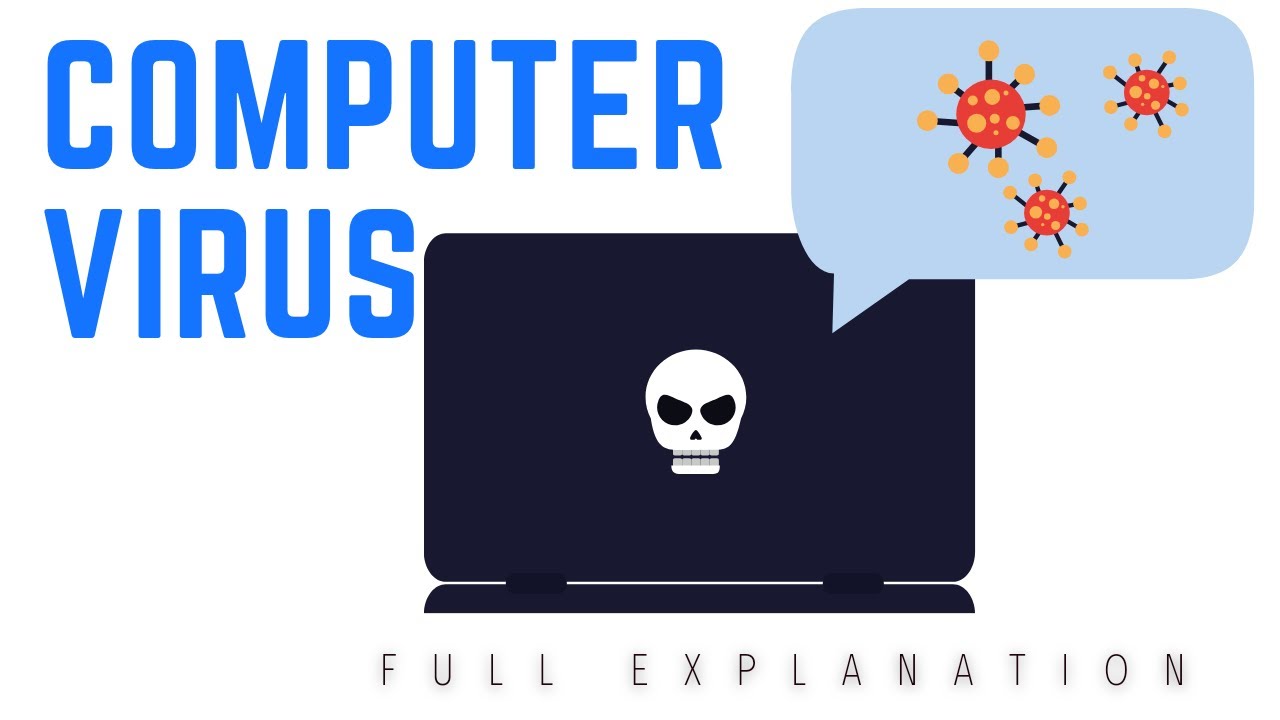 Do you really know COMPUTER VIRUS? Computer Virus and its Types ...