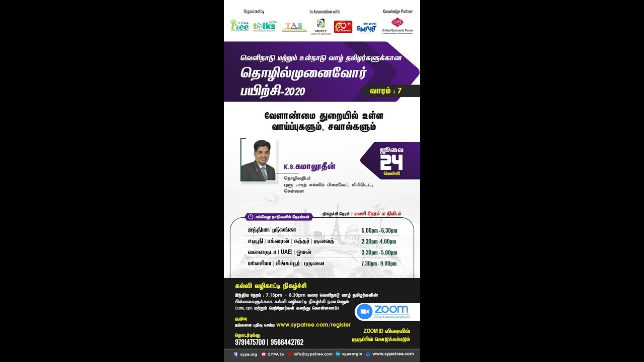 SYPA TREE | வேளாண்மை துறையில் உள்ள வாய்ப்புகள் சவால்கள் | Mr. K.S ...