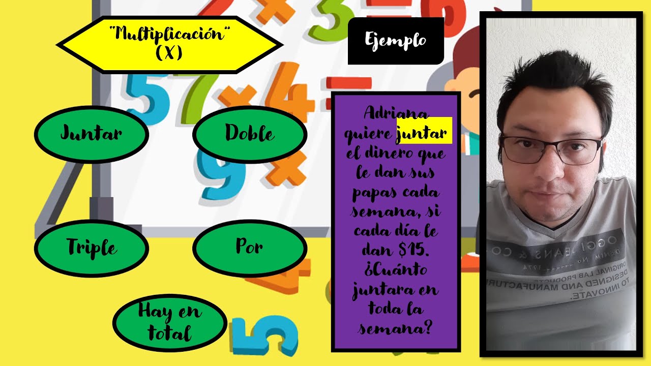 Palabras Clave Para La Hoja De Trabajo De Problemas Matemáticos 11