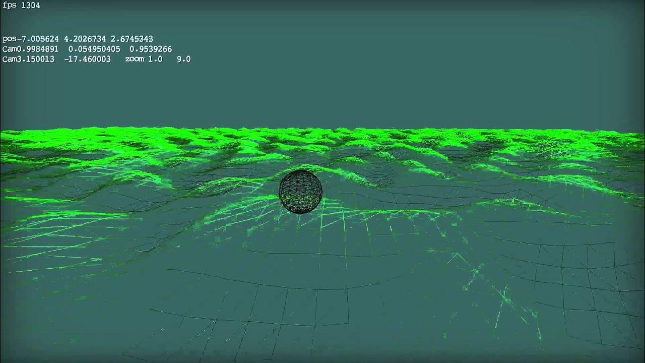 Lwjgl3 Java development - YouTube