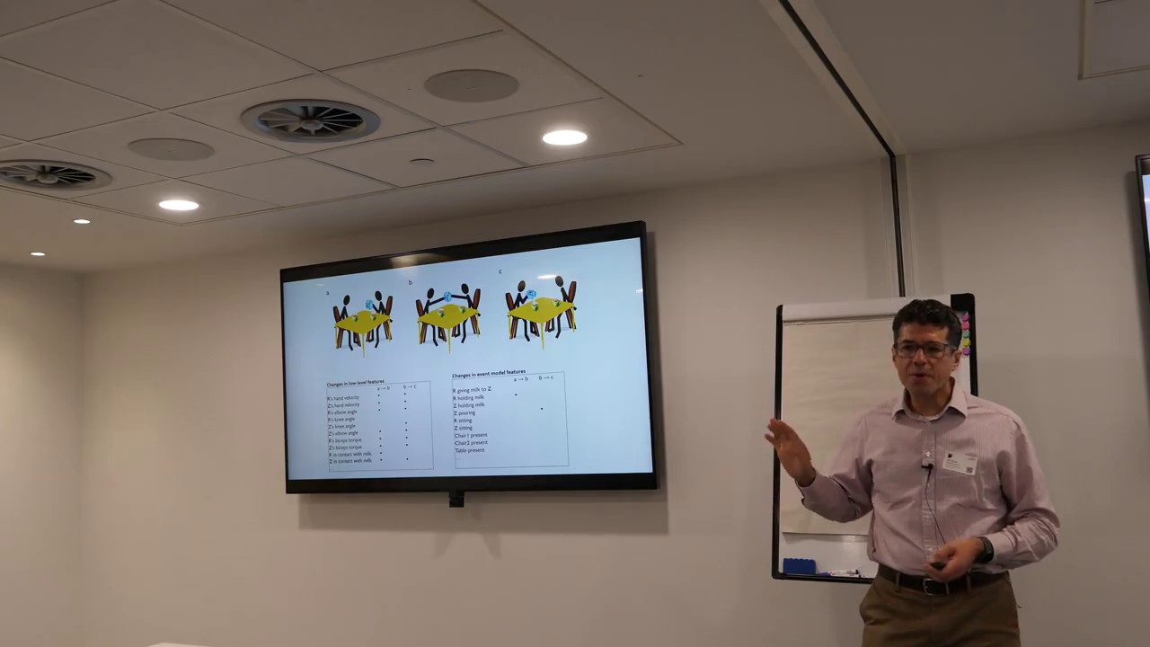 Bmva Symposium Video Understanding Jeff Zacks - YouTube