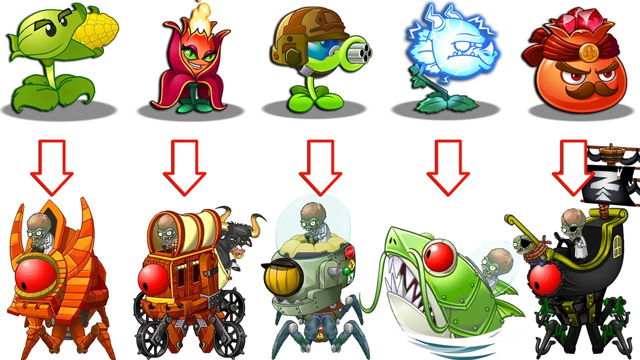 Plants vs Zombies 2 Final Boss - Every Premium Chinese Plants Max Level ...