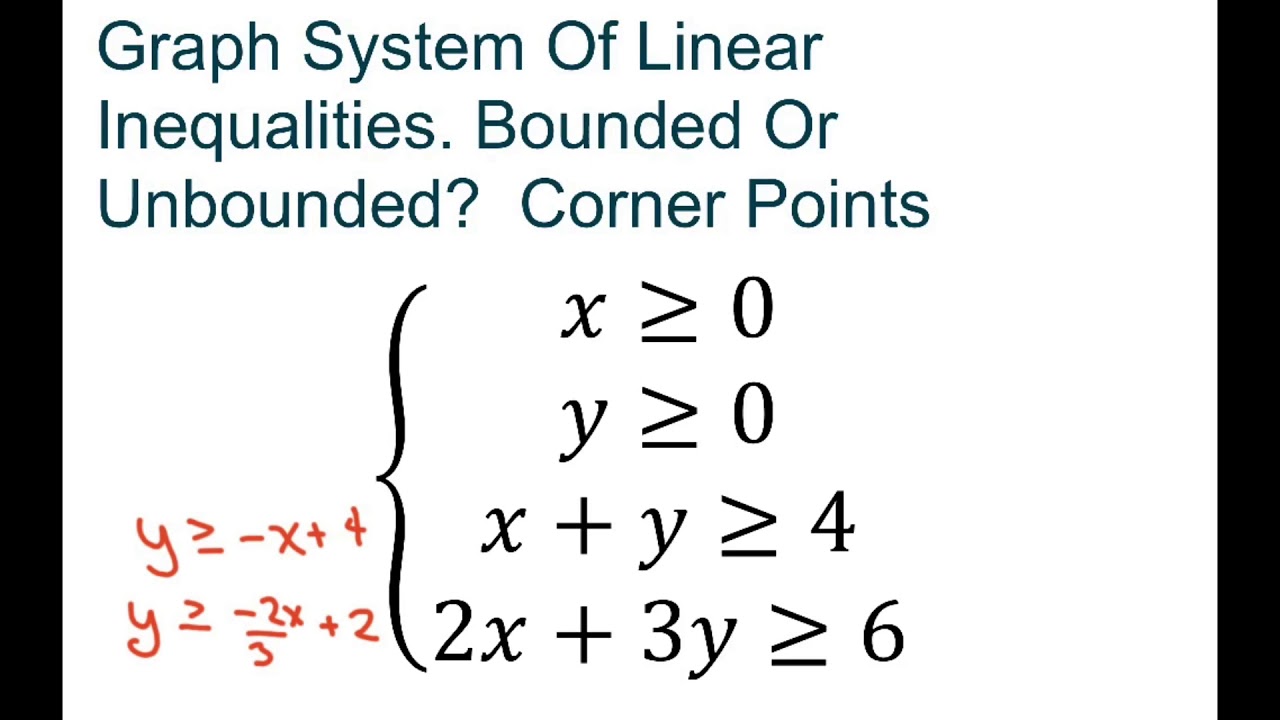 Graph System Of Linear Inequalities. Bounded Or Unbounded. Corner ...