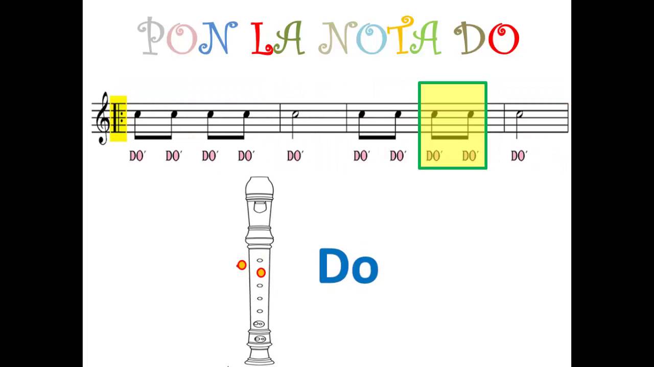 Pon la nota do - YouTube