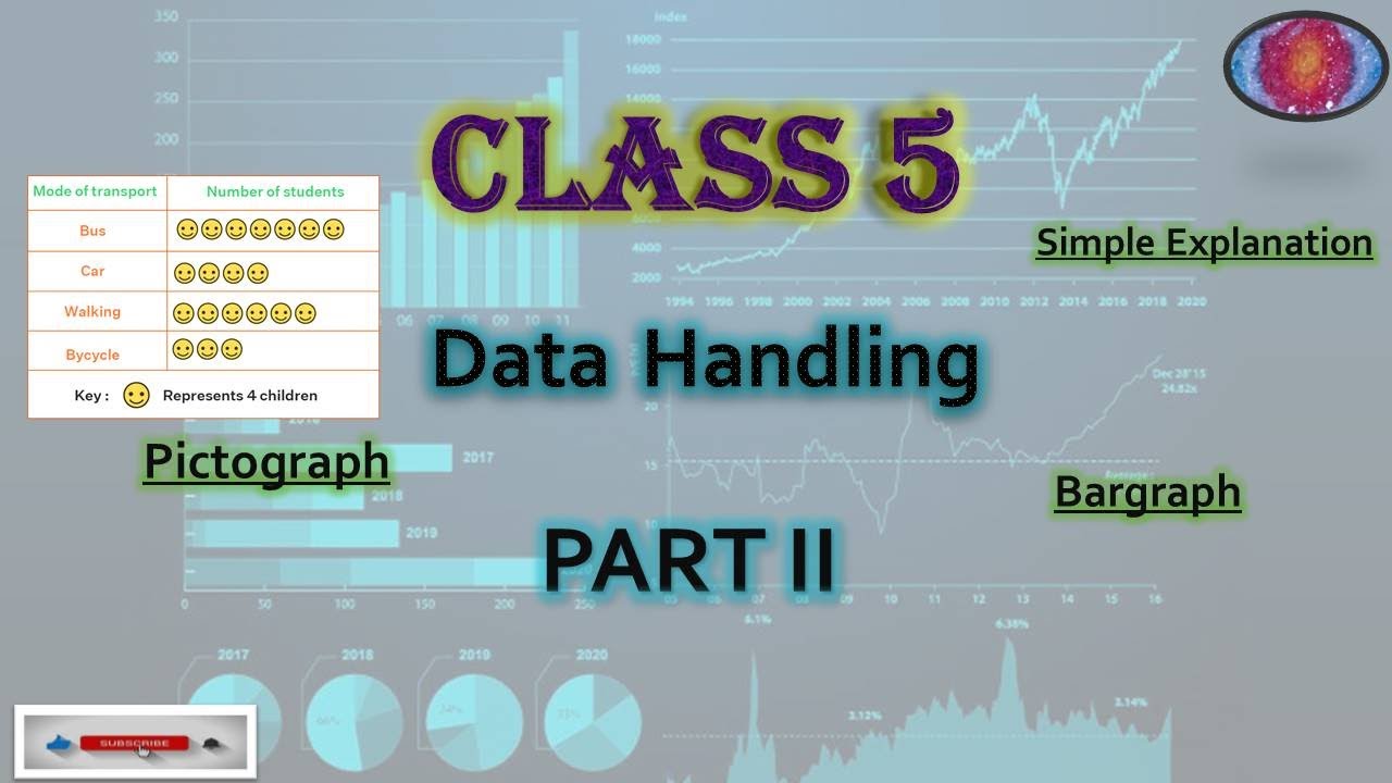 STD-5th, Math, Chapter - Data handling , part II (Pictograph and Bar ...